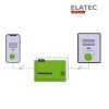 Elatec - RFID readers - Selectec Nordic