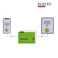 Elatec - RFID readers - Selectec Nordic