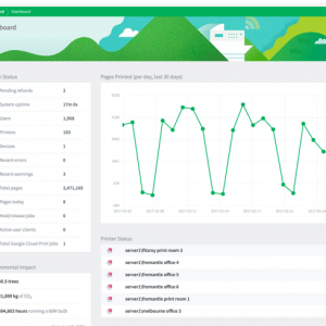 PaperCut - Print Management That Just Works - Selectec Nordic